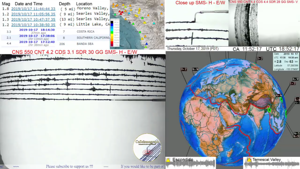Southern California Live Seismic Activity on YouTube - Raspberry Shake