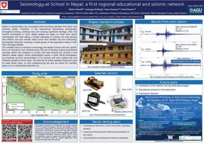 Scientific Posters - Raspberry Shake