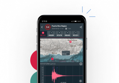 About - Raspberry Shake